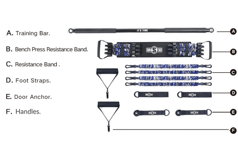 INNSTAR Portable Gym 3.0 System 200LB (Advance) - Innstar World's No1 ...